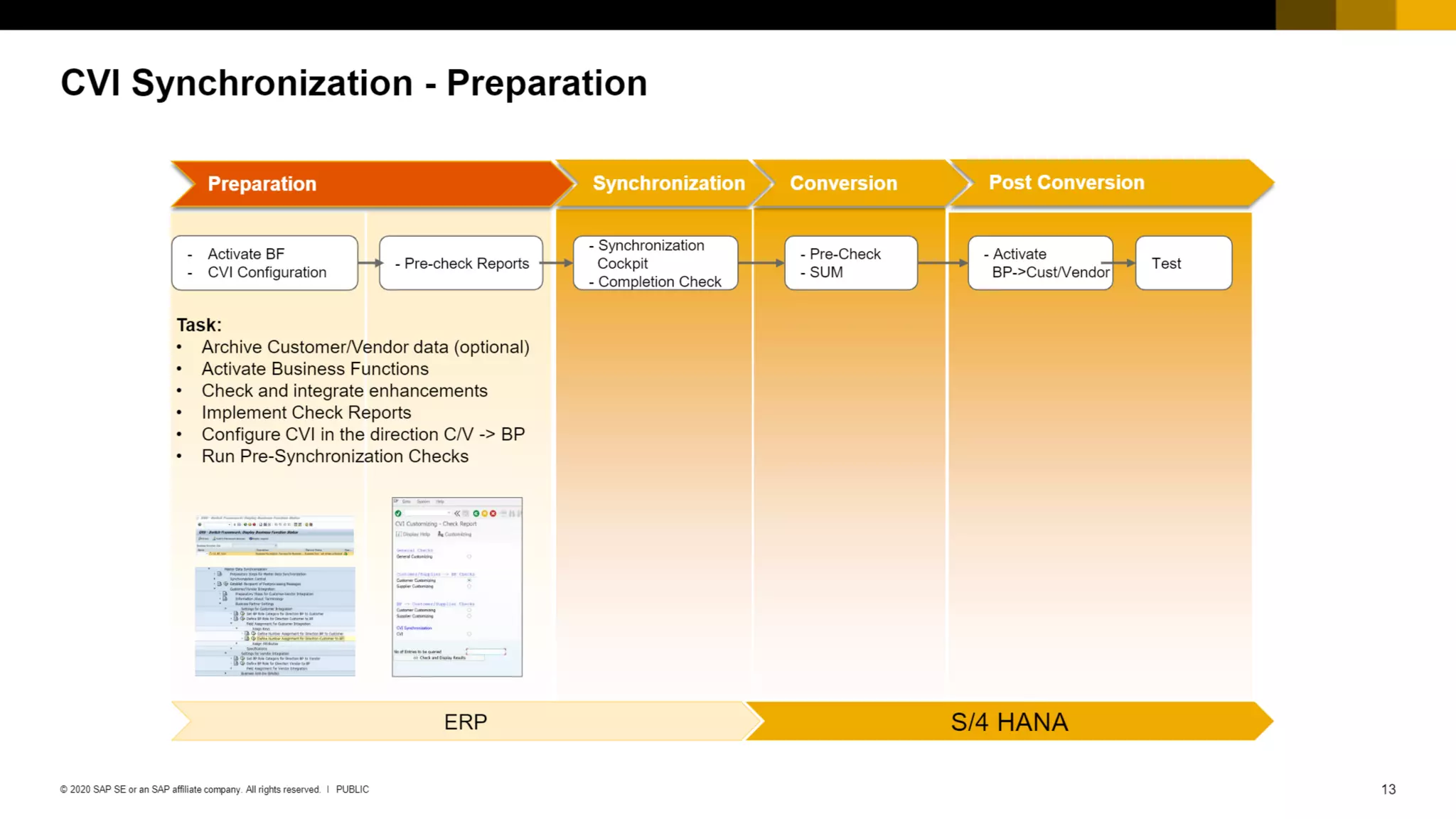 SAP S4HANA BP & CVI.pdf