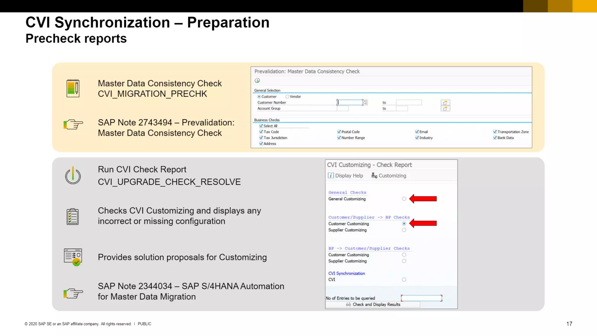 SAP S4HANA BP & CVI.pdf
