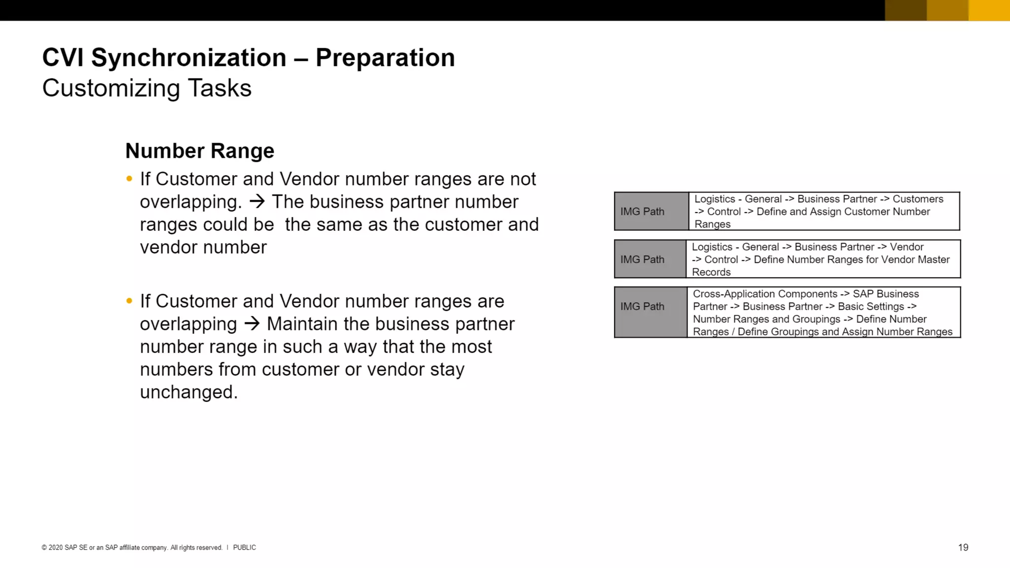SAP S4HANA BP & CVI.pdf