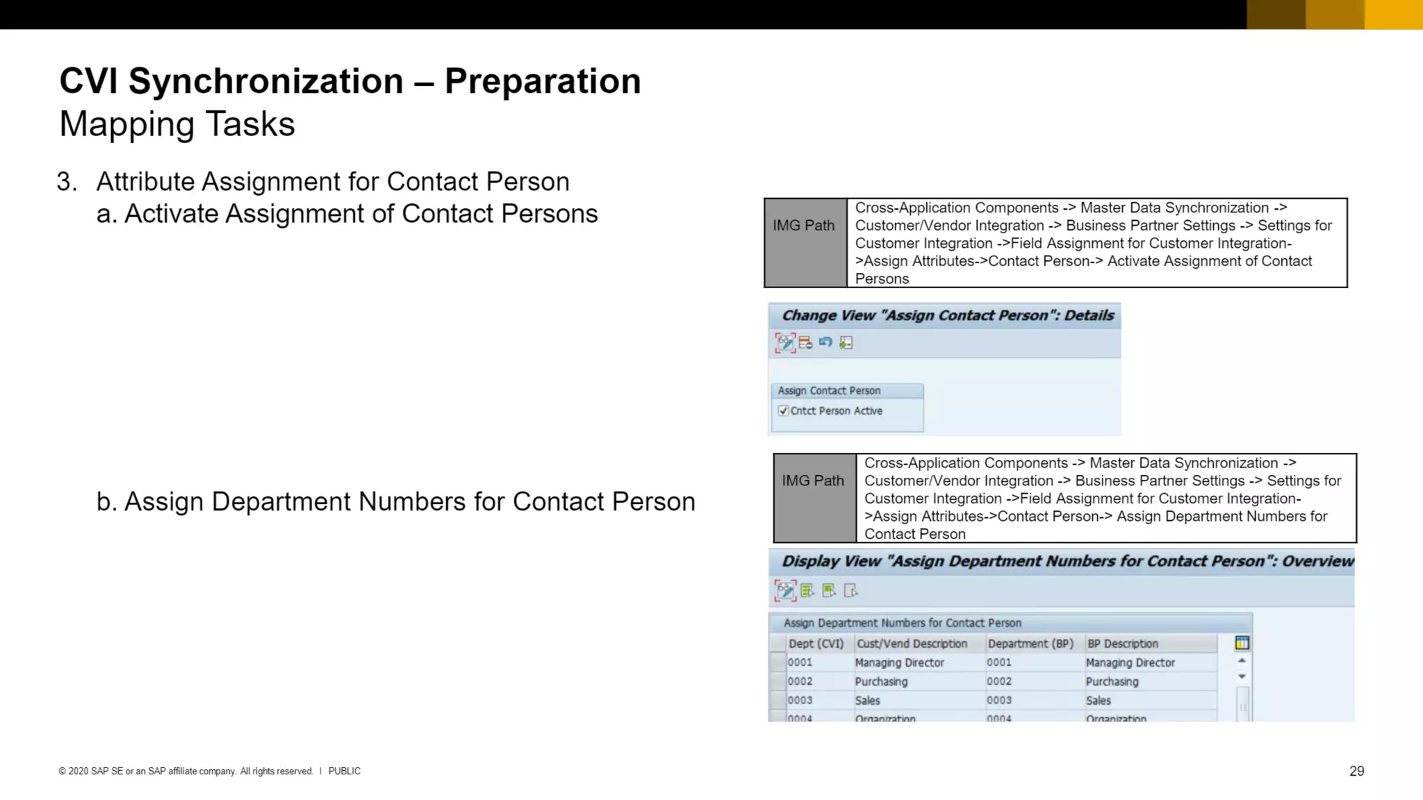SAP S4HANA BP & CVI.pdf