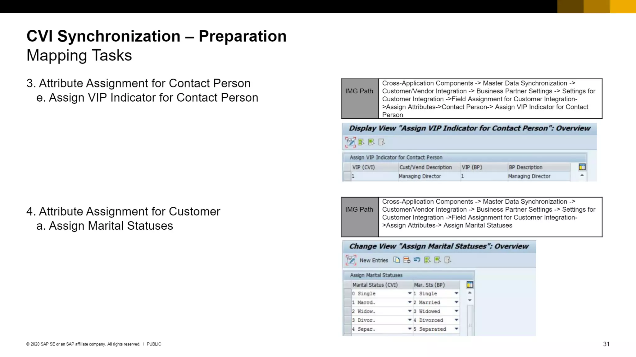 SAP S4HANA BP & CVI.pdf