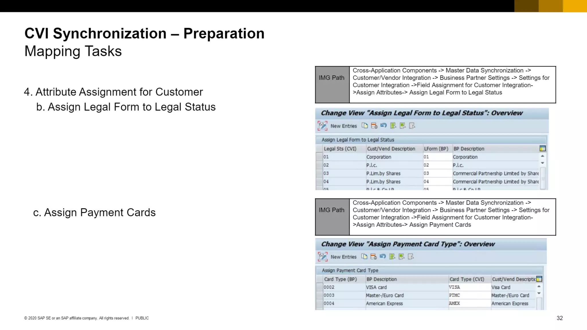 SAP S4HANA BP & CVI.pdf