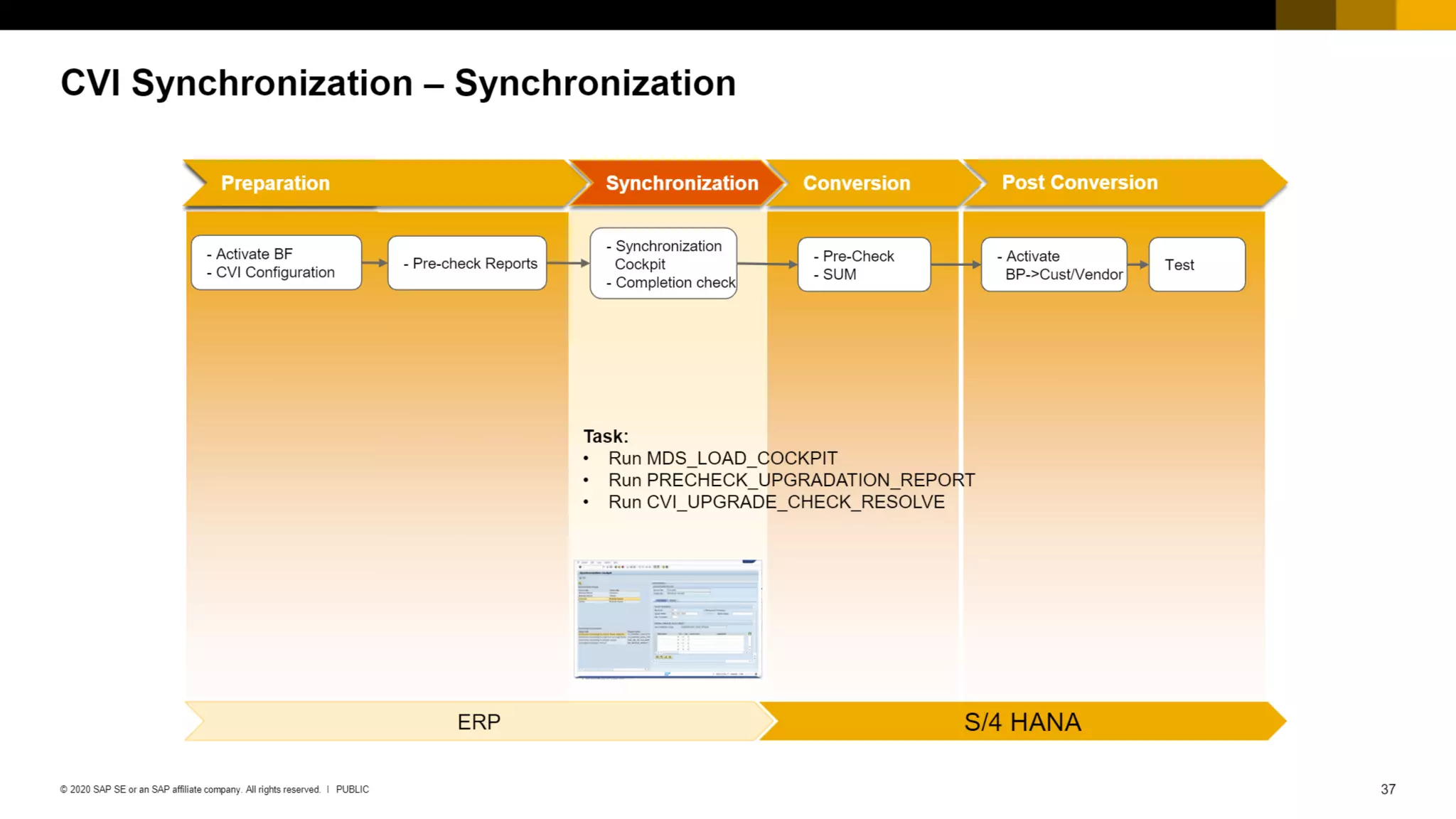 SAP S4HANA BP & CVI.pdf