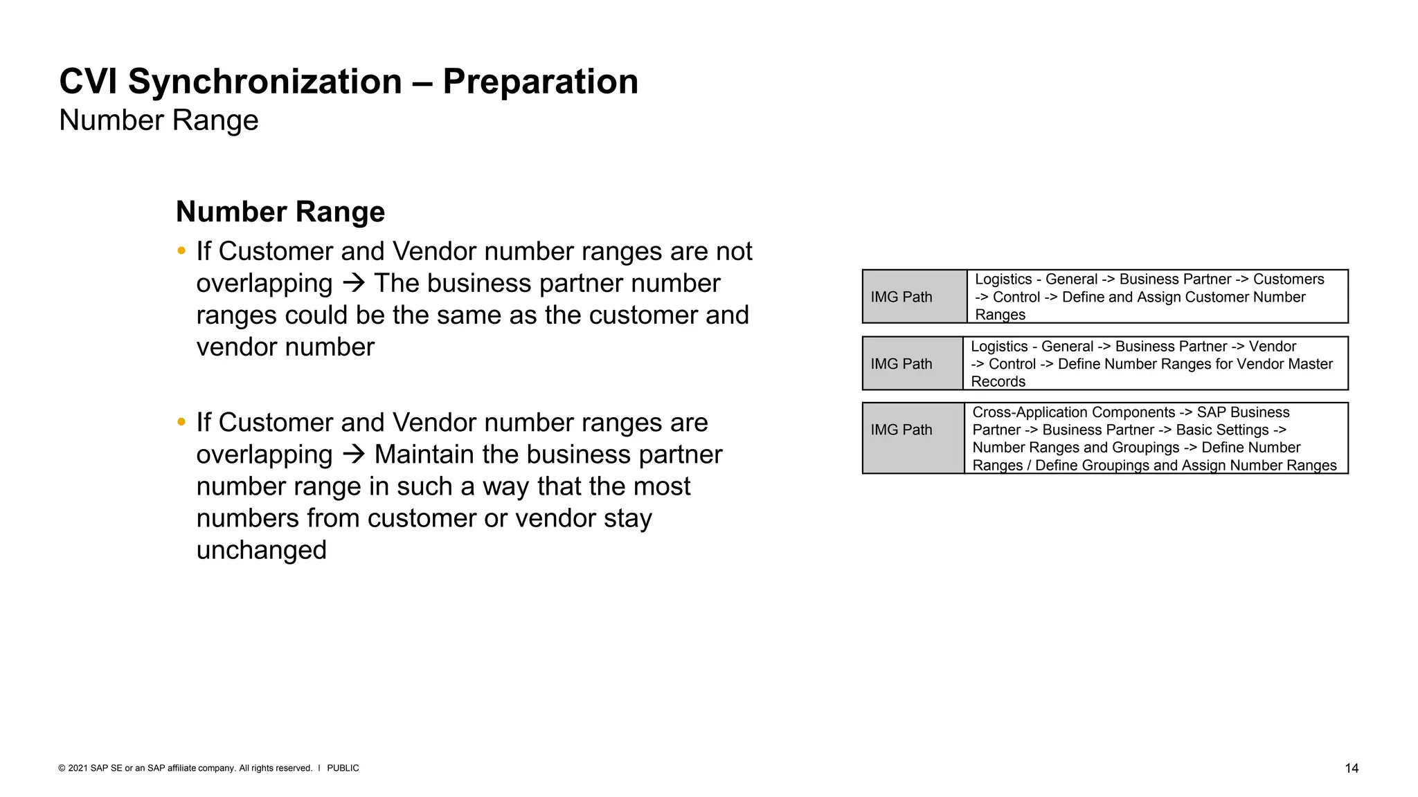 SAP S4HANA Business partner & Customer & vendor Integration | PDF