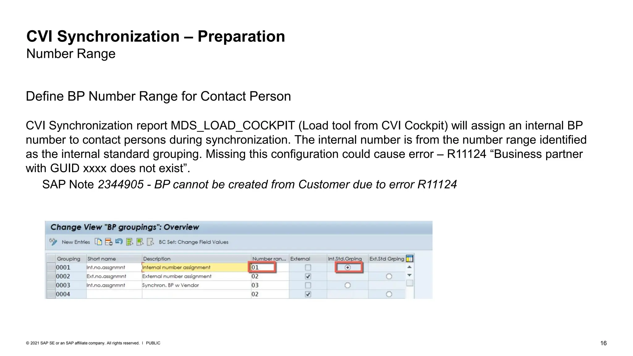 SAP S4HANA Business partner & Customer & vendor Integration | PDF