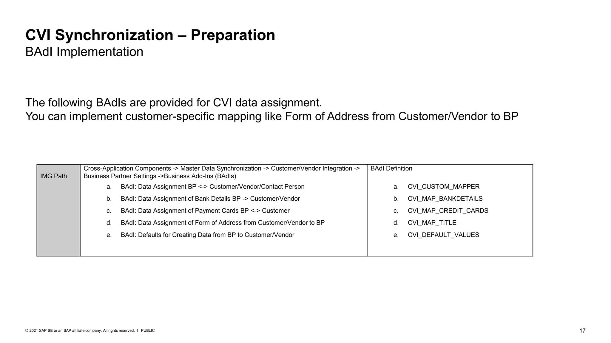 SAP S4HANA Business partner & Customer & vendor Integration | PDF