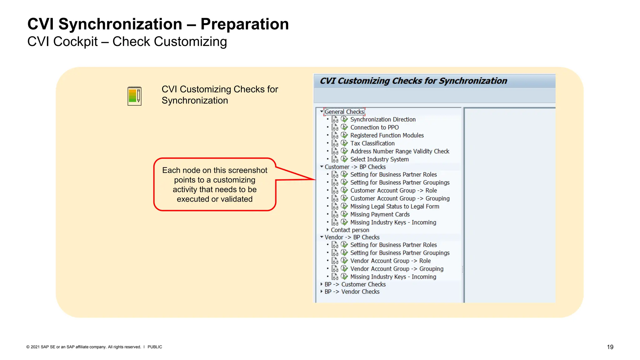 SAP S4HANA Business partner & Customer & vendor Integration | PDF
