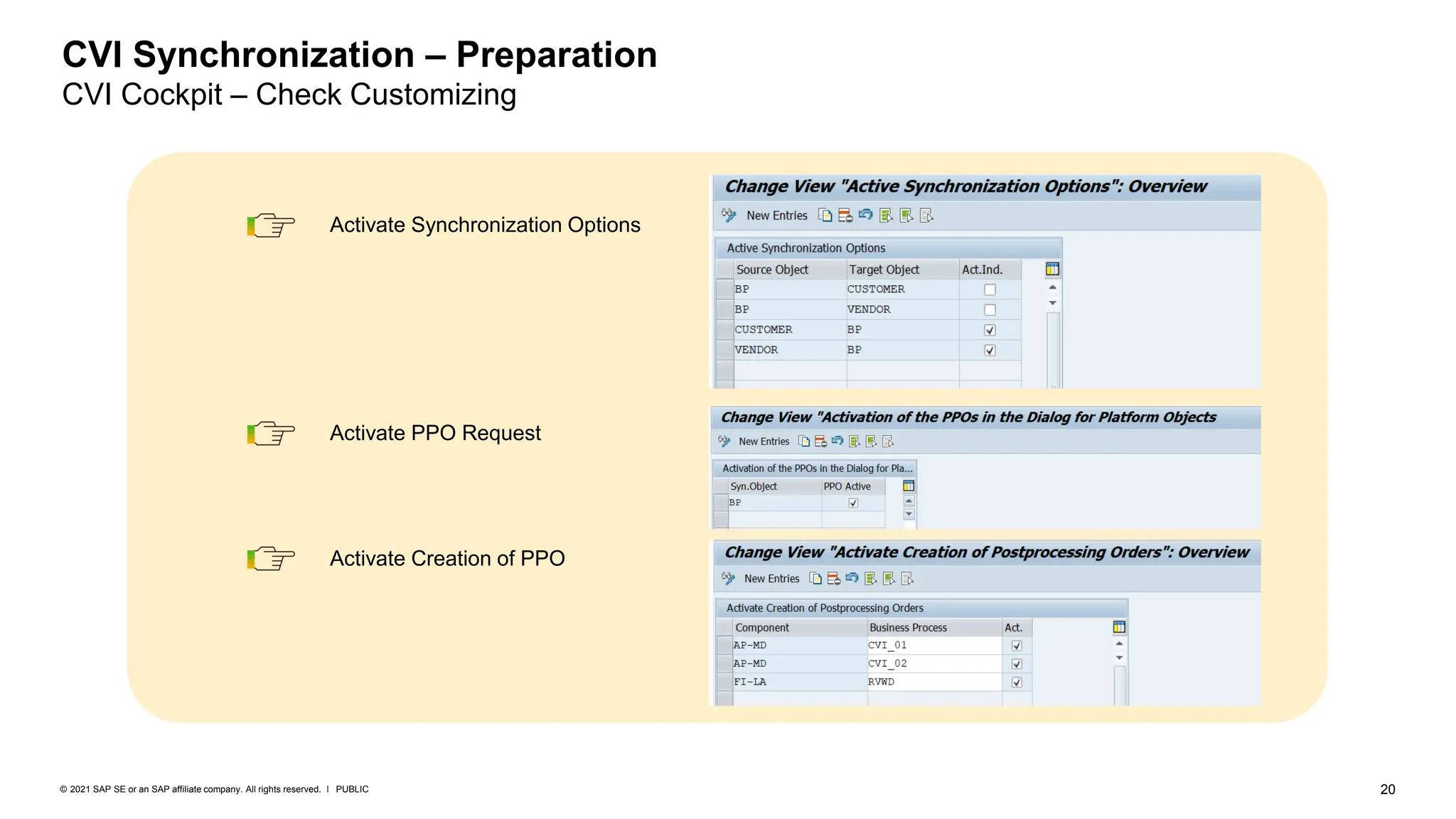 SAP S4HANA Business partner & Customer & vendor Integration | PDF