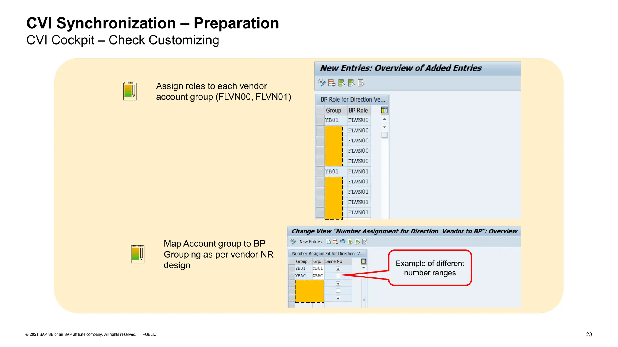 SAP S4HANA Business partner & Customer & vendor Integration | PDF