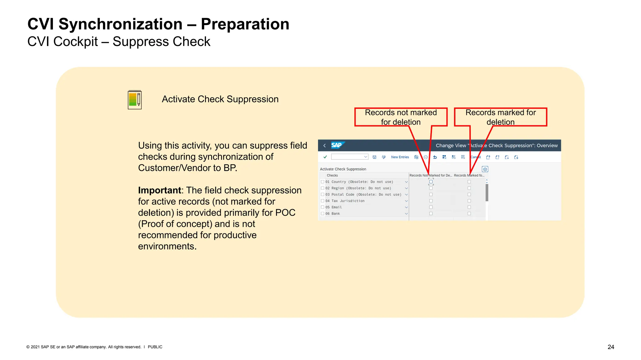 SAP S4HANA Business partner & Customer & vendor Integration | PDF
