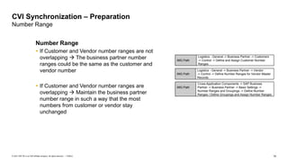 SAP S4HANA Business partner & Customer & vendor Integration | PDF