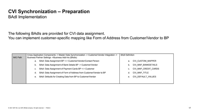 SAP S4HANA Business partner & Customer & vendor Integration | PDF ...