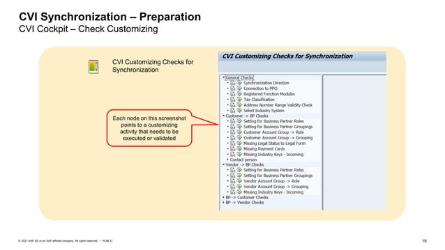 SAP S4HANA Business partner & Customer & vendor Integration | PDF ...