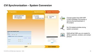 SAP S4HANA Business partner & Customer & vendor Integration | PDF