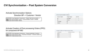 SAP S4HANA Business partner & Customer & vendor Integration | PDF