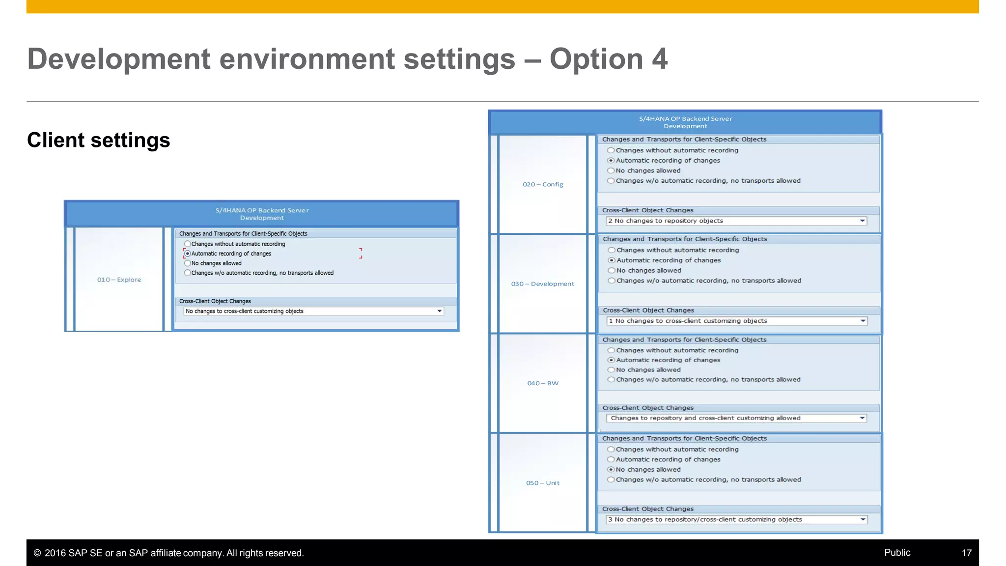 Sap s 4 hana client strategy | PDF