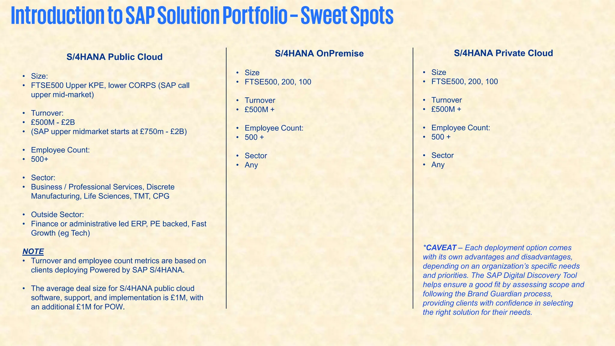 A small comparison between SAP S/4HANA Cloud : Public Vs Private Vs On ...