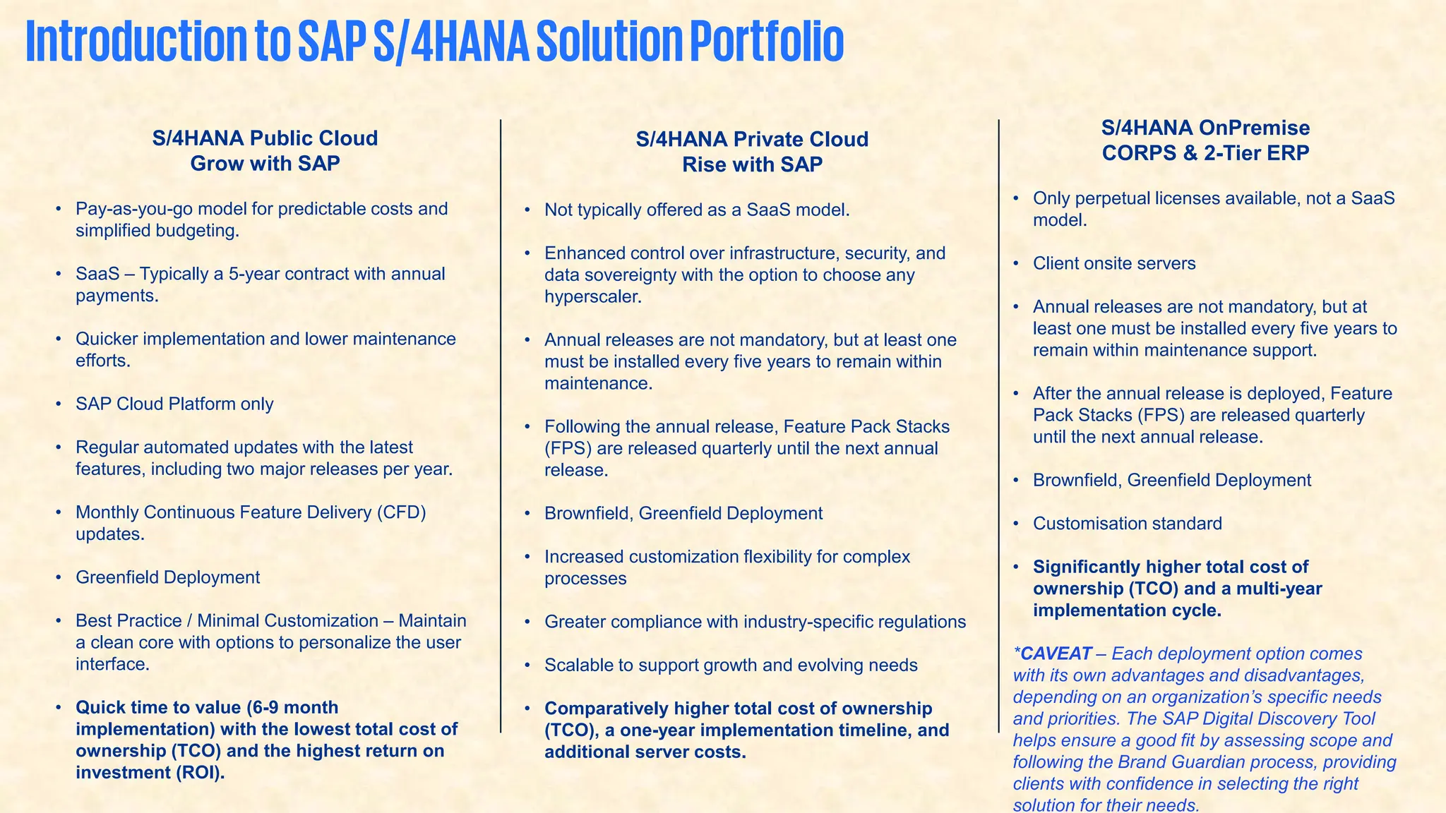 A small comparison between SAP S/4HANA Cloud : Public Vs Private Vs On Premise | PDF