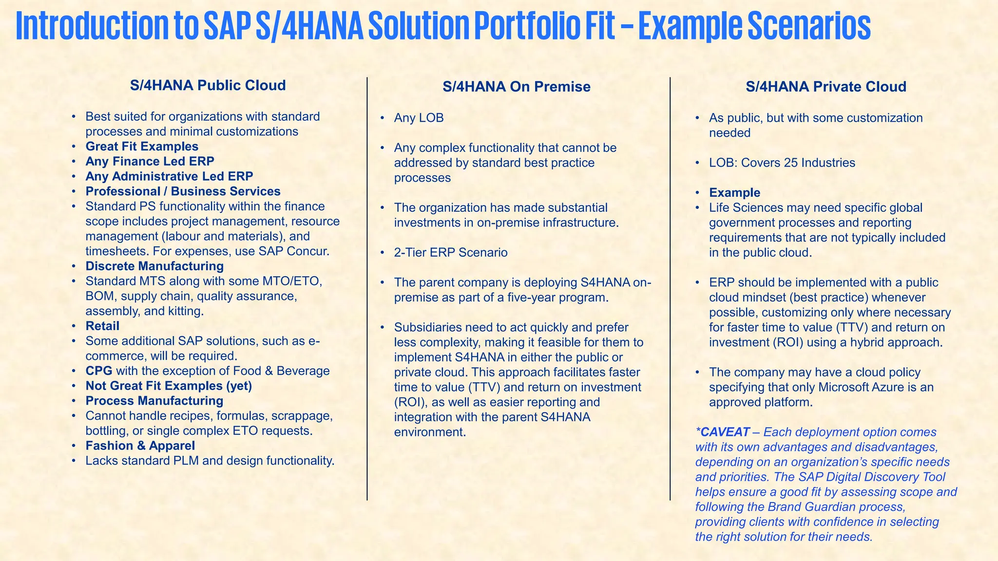 A small comparison between SAP S/4HANA Cloud : Public Vs Private Vs On Premise | PDF