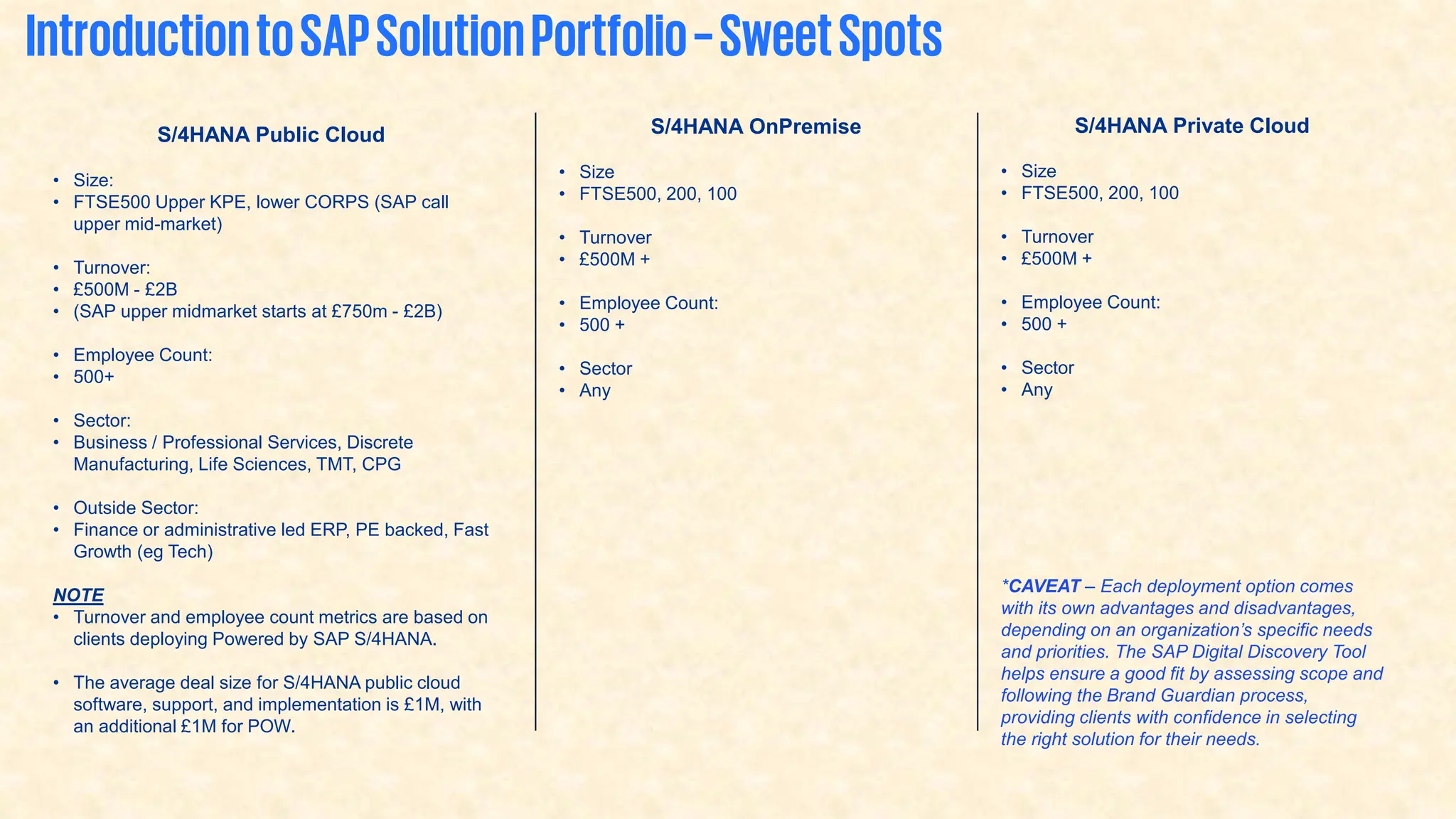 A small comparison between SAP S/4HANA Cloud : Public Vs Private Vs On ...
