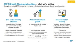 SAP S4 HANA Cloud Solution Overview1.pdf