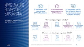 SAP_S4HANA_Compliance_and_Security_Webinar.pdf