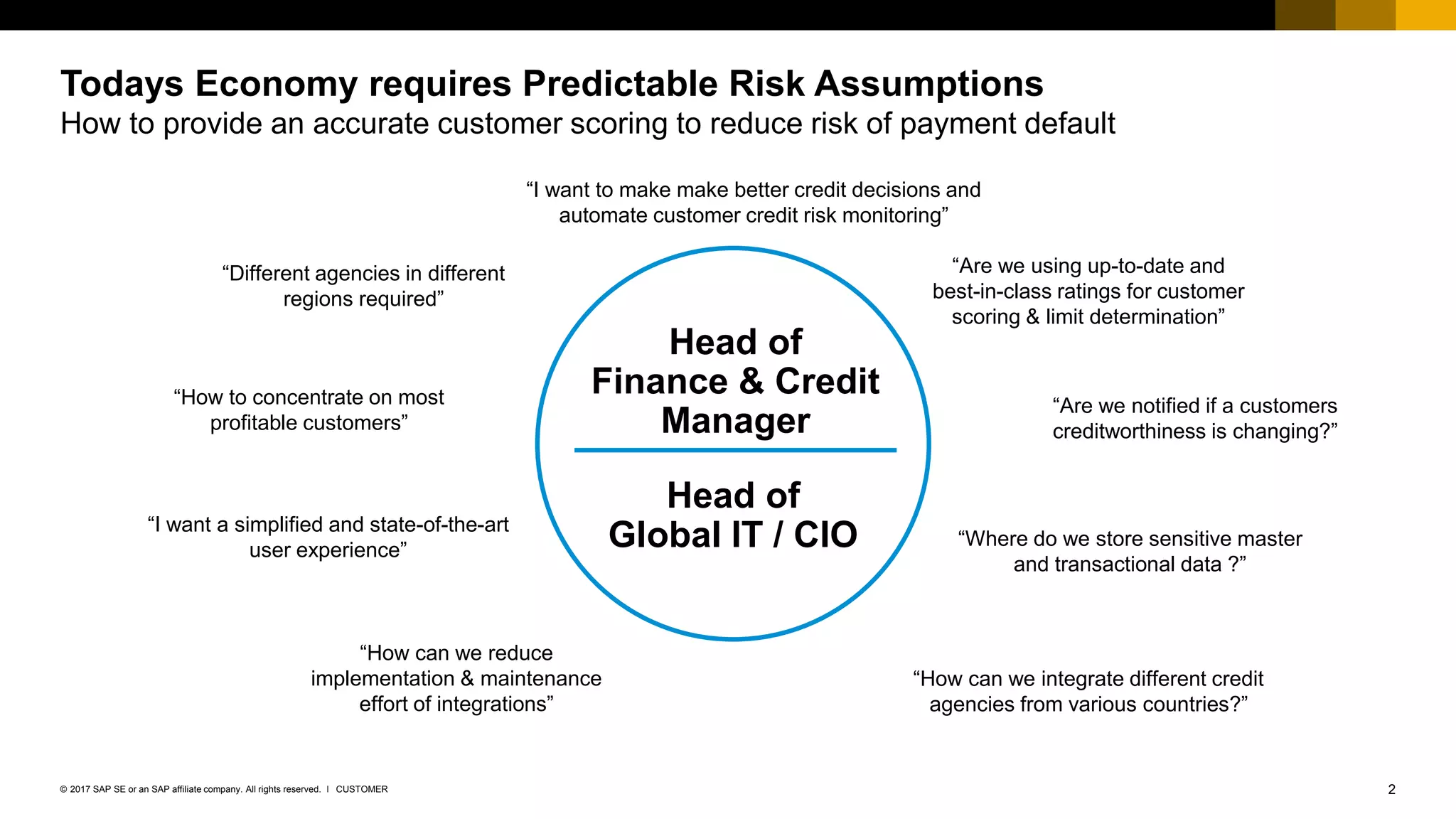 SAP S4HANA Credit Management | PDF