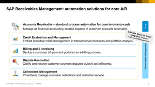 SAP S4HANA Credit Management | PDF