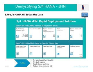 SAP s/4 HANA - sFIN Accelerated Implementation, Upgrade & Migration