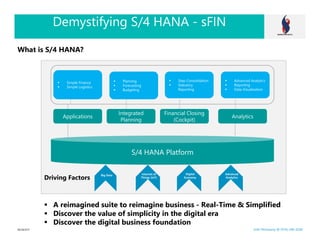 SAP s/4 HANA - sFIN Accelerated Implementation, Upgrade & Migration