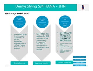SAP s/4 HANA - sFIN Accelerated Implementation, Upgrade & Migration