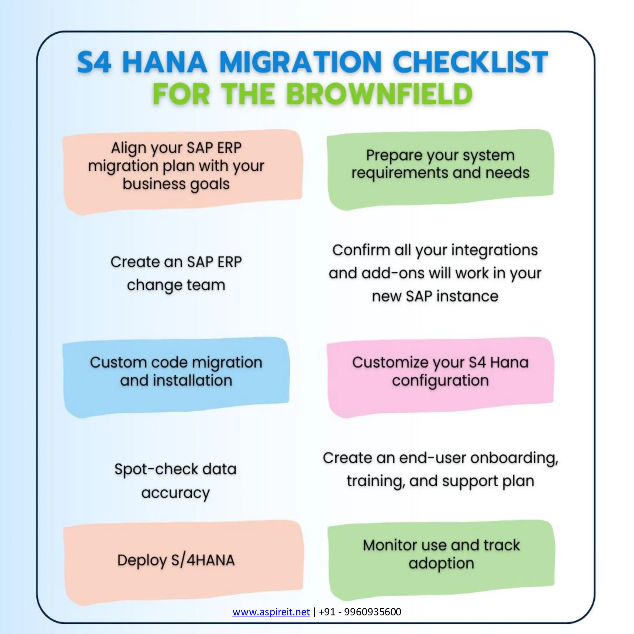 SAP S4 HANA IMPLEMENTATION GUIDE - ASPIRE TECHSOFT ACADEMY | PDF