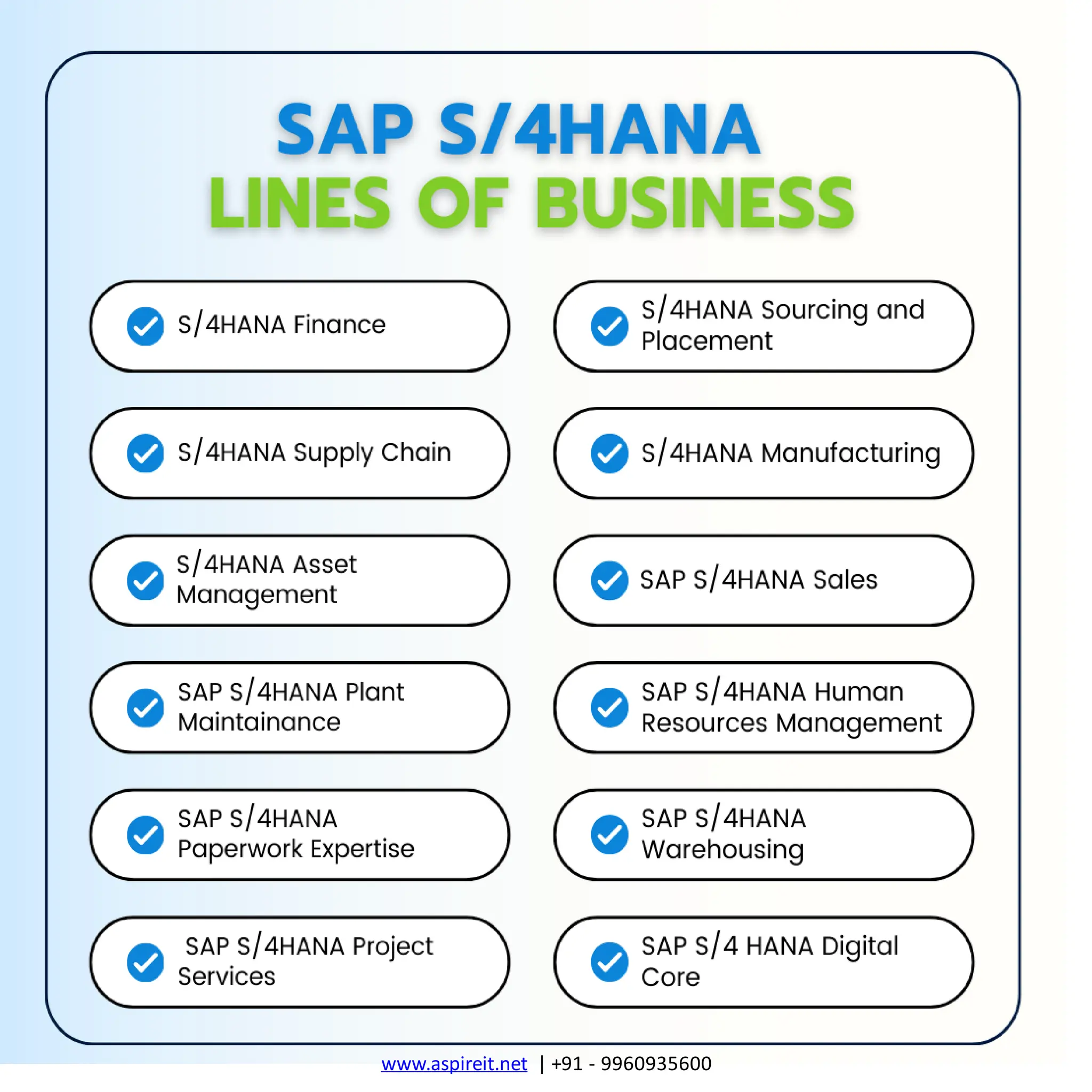 SAP S4 HANA IMPLEMENTATION GUIDE - ASPIRE TECHSOFT ACADEMY | PDF