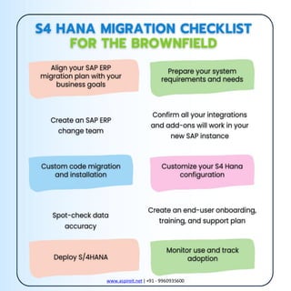 SAP S4 HANA IMPLEMENTATION GUIDE - ASPIRE TECHSOFT ACADEMY | PDF