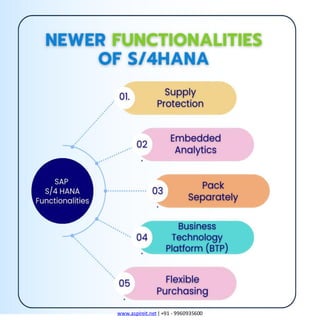 SAP S4 HANA IMPLEMENTATION GUIDE - ASPIRE TECHSOFT ACADEMY | PDF