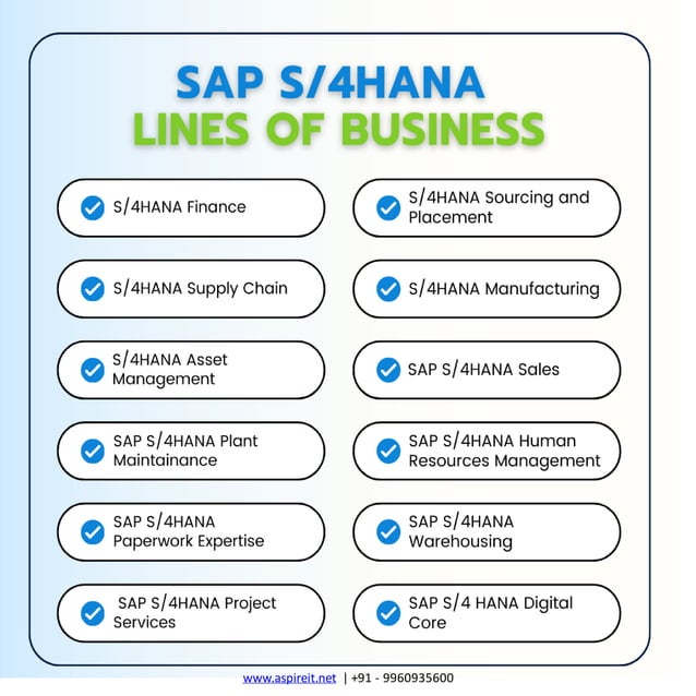 SAP S4 HANA IMPLEMENTATION GUIDE - ASPIRE TECHSOFT ACADEMY | PDF