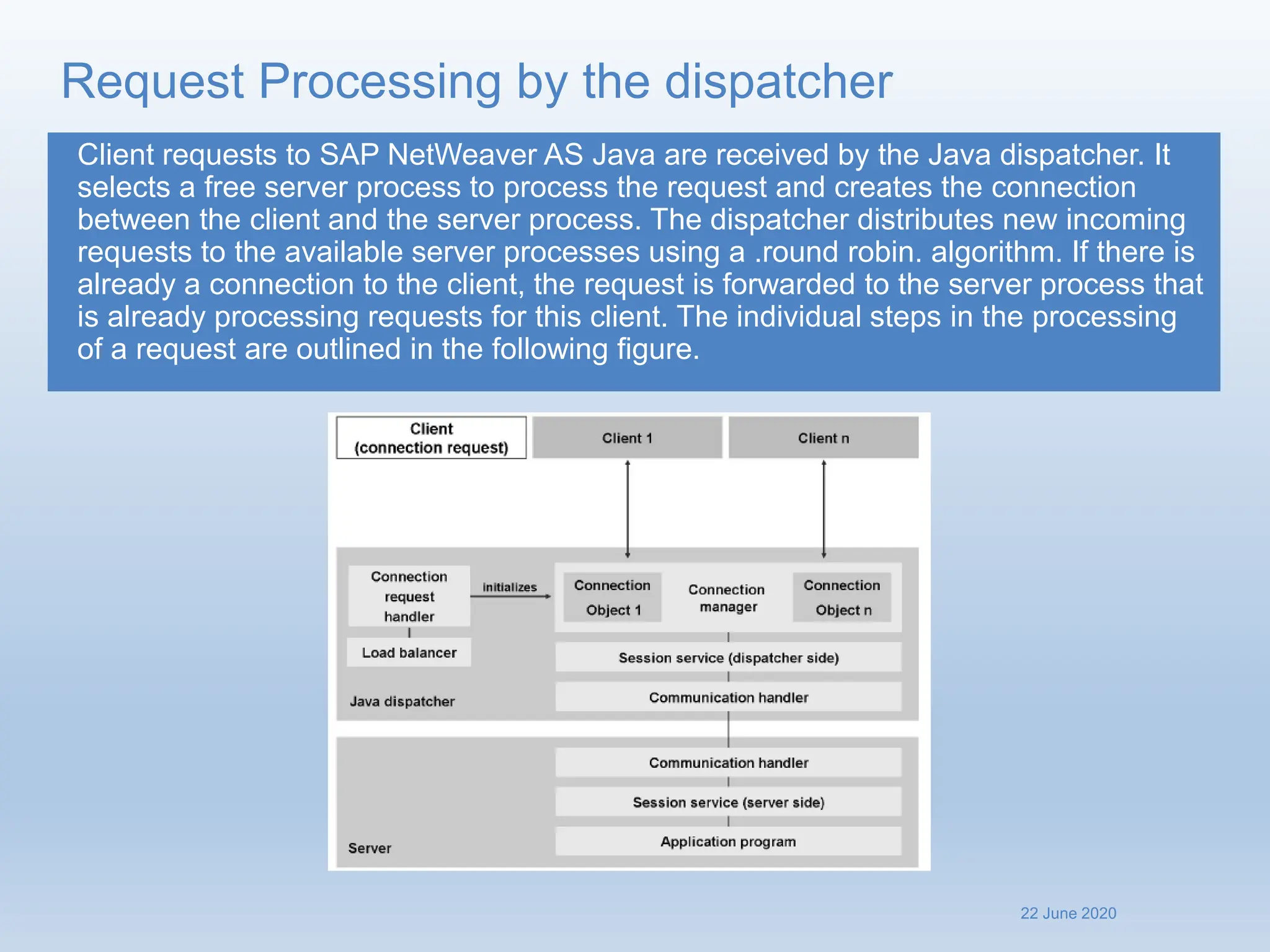 SAP S4 HANA_JAVA Architecture_sys Admin_Day 4.pdf
