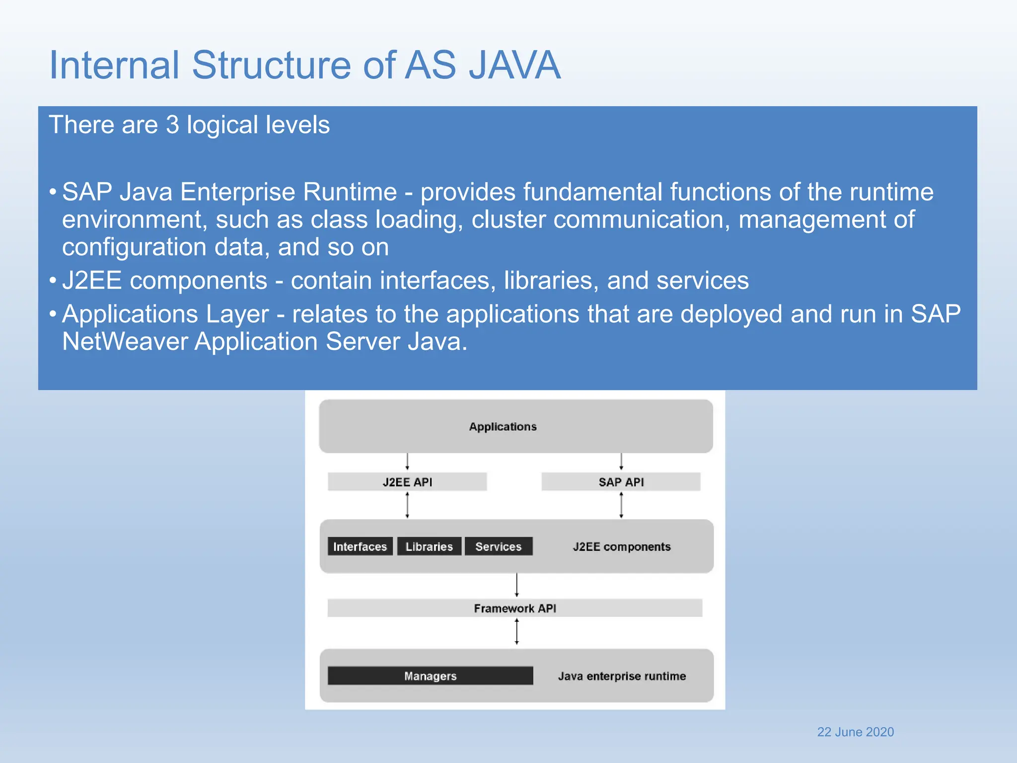 SAP S4 HANA_JAVA Architecture_sys Admin_Day 4.pdf
