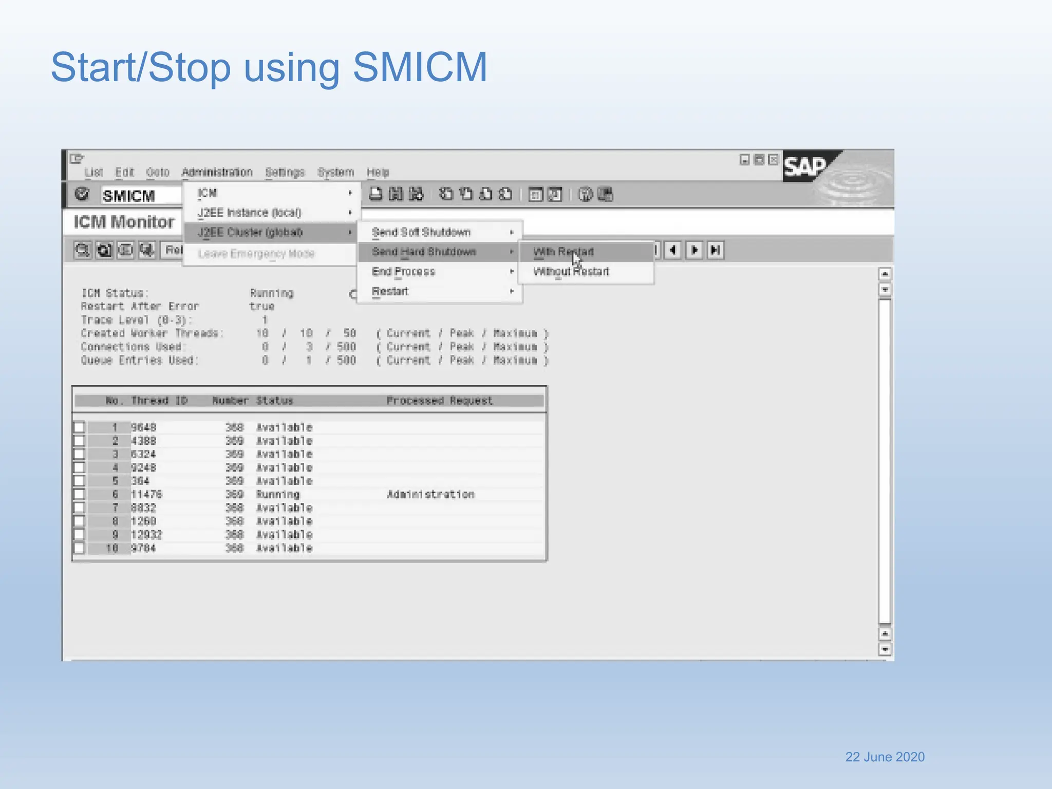 SAP S4 HANA_JAVA Architecture_sys Admin_Day 4.pdf