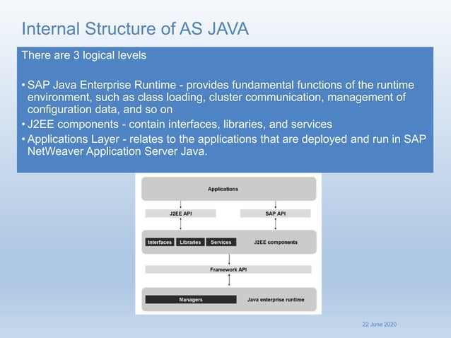 SAP S4 HANA_JAVA Architecture_sys Admin_Day 4.pdf