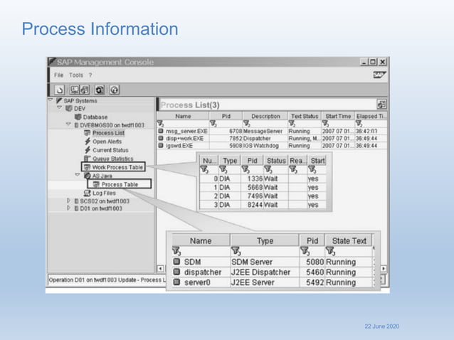 SAP S4 HANA_JAVA Architecture_sys Admin_Day 4.pdf