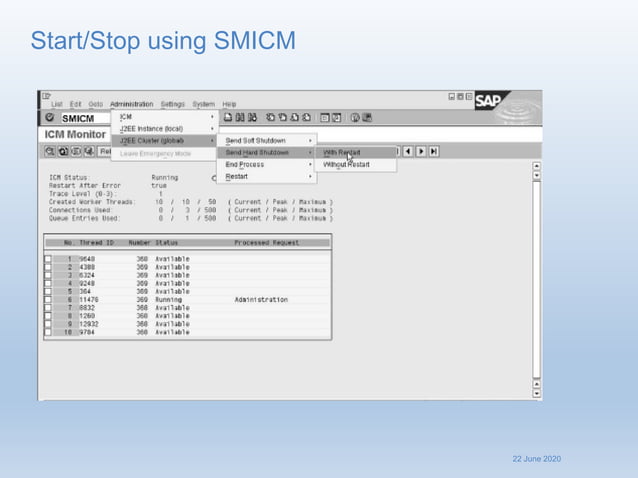 Sap S4 Hanajava Architecturesys Adminday 4pdf 