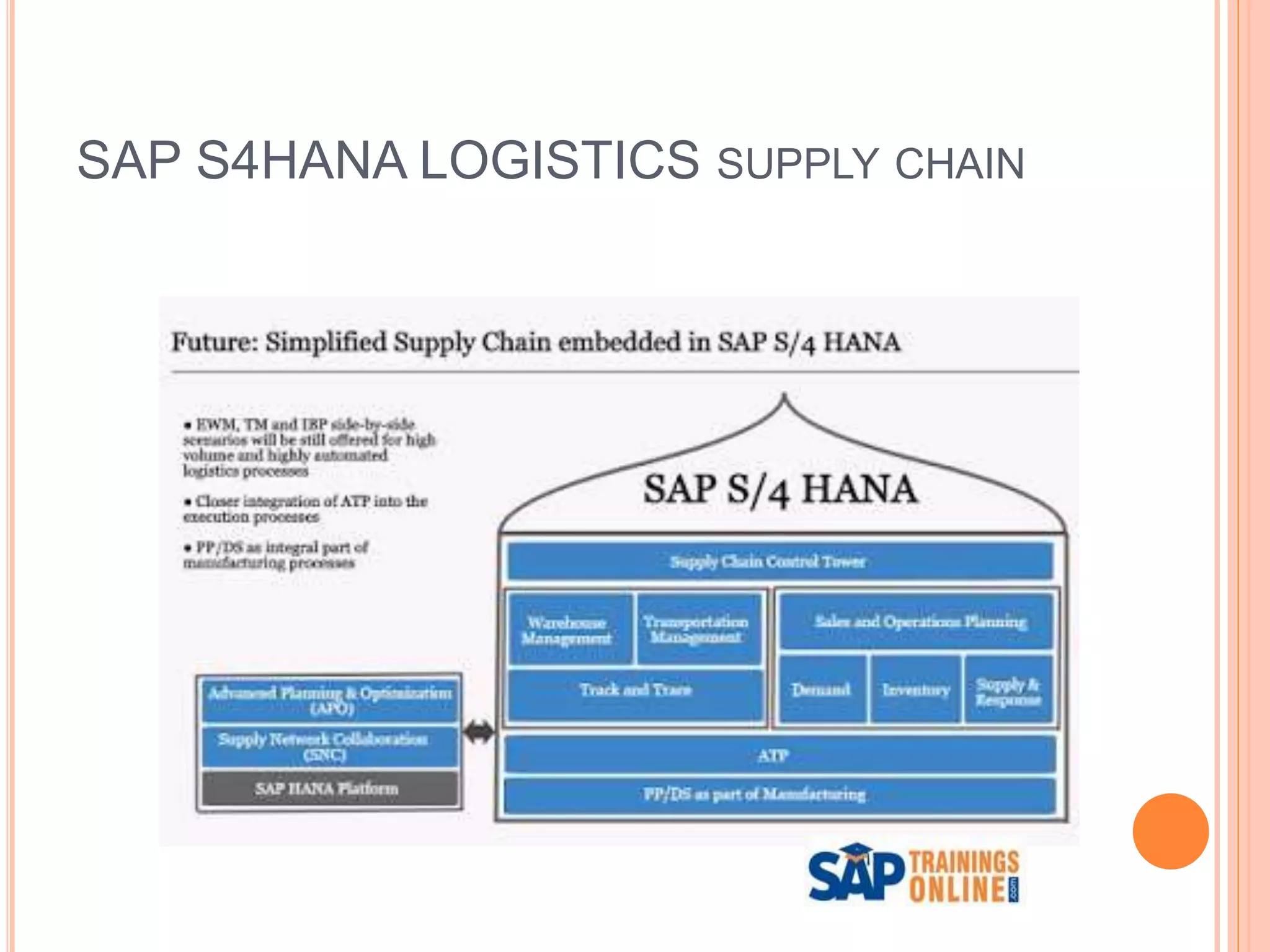Sap s4 hana logistics ppt | PPTX