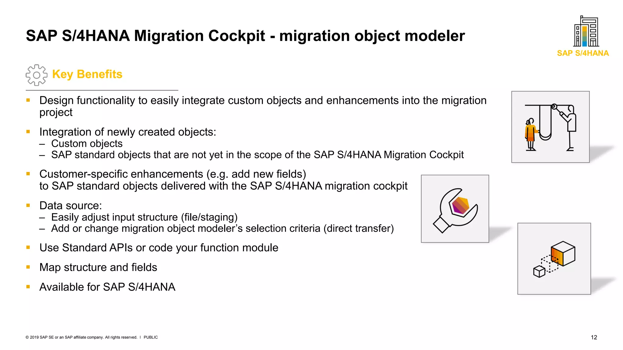 SAP S4HANA Migration Cockpit.pdf