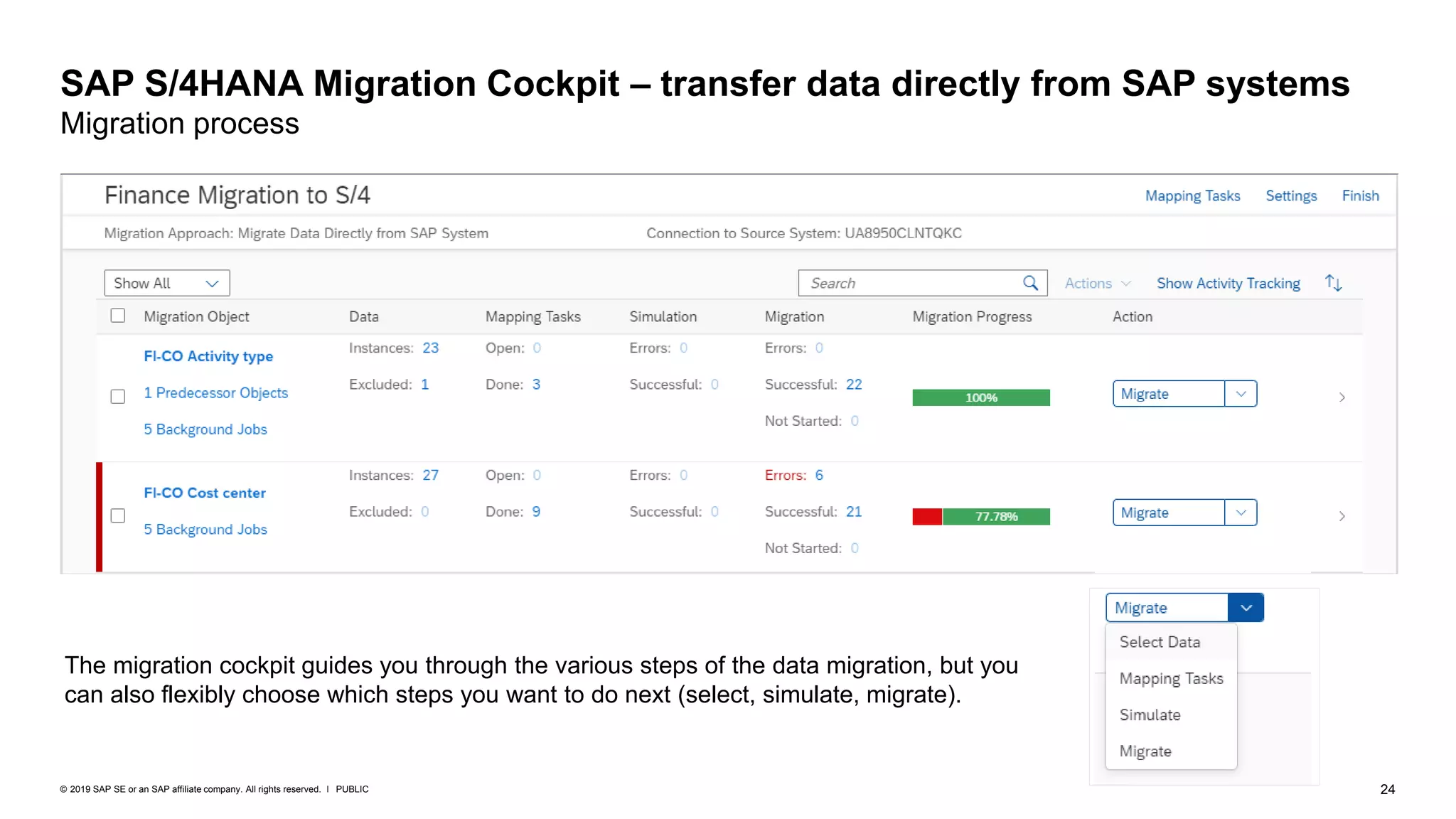 SAP S4HANA Migration Cockpit.pdf | Databases | Computer Software and Applications