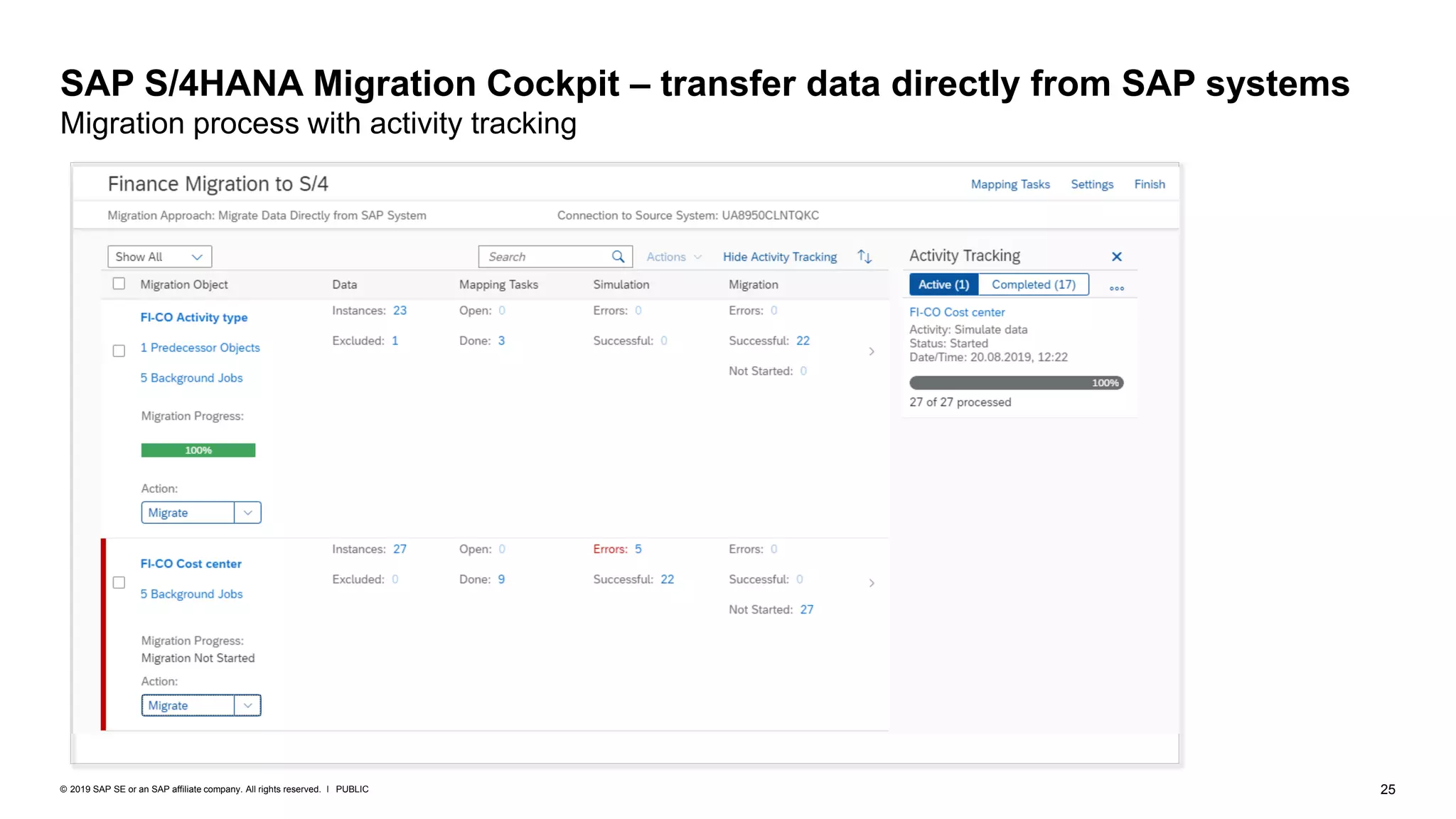 SAP S4HANA Migration Cockpit.pdf
