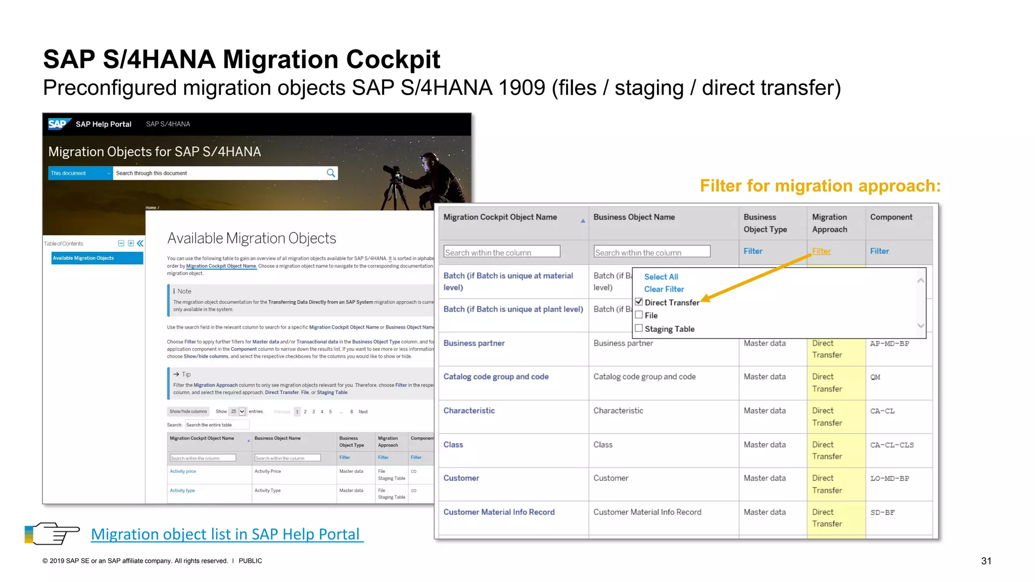 SAP S4HANA Migration Cockpit.pdf | Databases | Computer Software and Applications