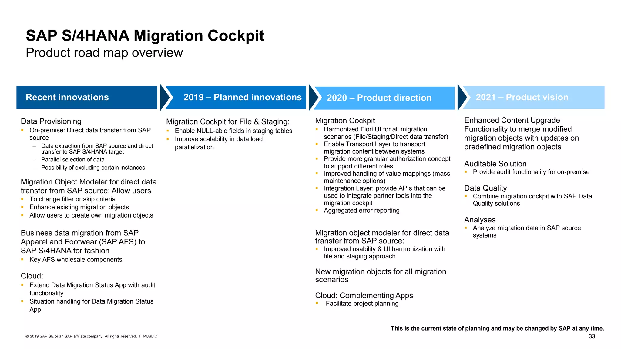 SAP S4HANA Migration Cockpit.pdf | Databases | Computer Software and Applications