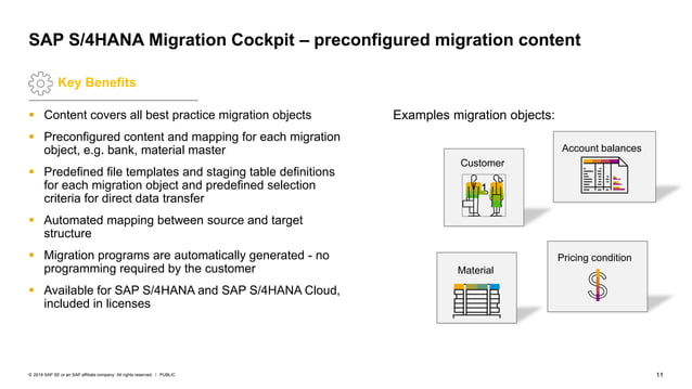 SAP S4HANA Migration Cockpit.pdf | Databases | Computer Software and Applications