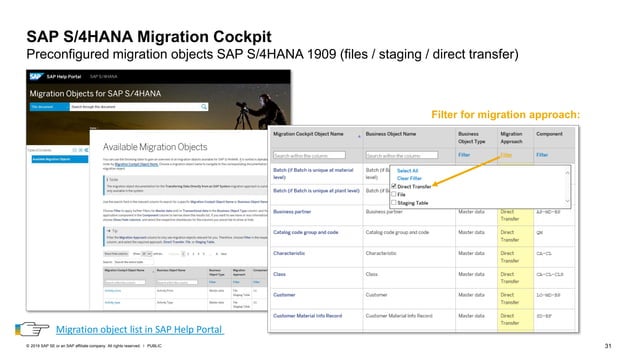 SAP S4HANA Migration Cockpit.pdf | Databases | Computer Software and Applications